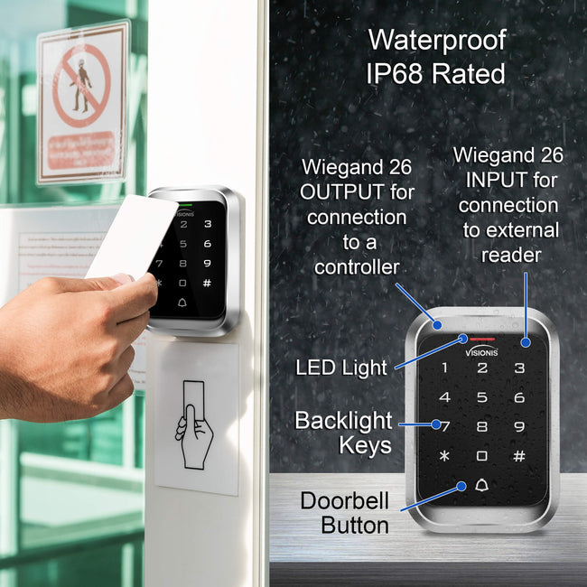 Standalone Access Control Keypad and Card Reader. Indoor + Outdoor ...